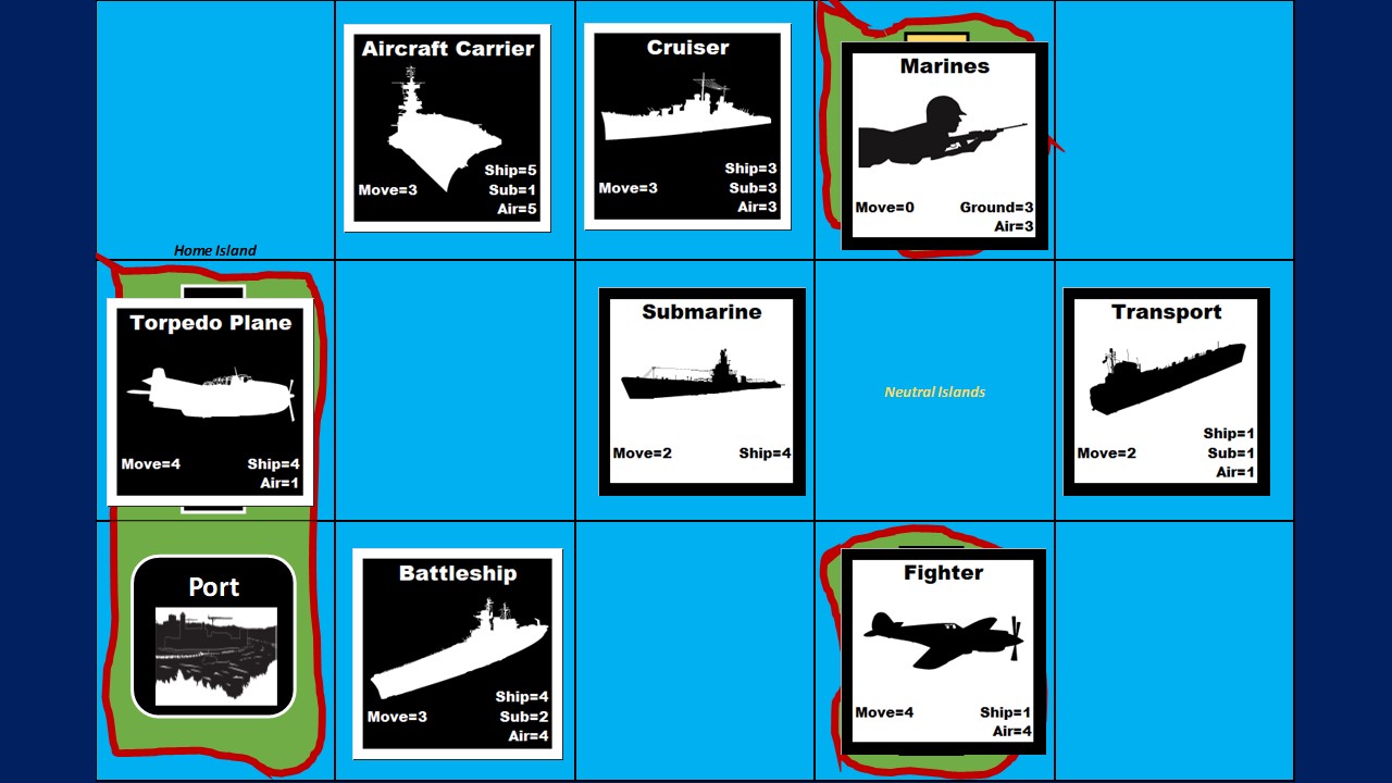 Islands – Quiet Cove Games